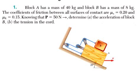 Solved 1 Block A Has A Mass Of 40 Kg And Block B Has A Mass Chegg Com