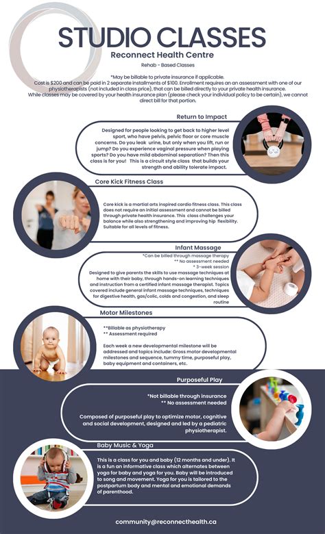 Reconnect Class Descriptions Reconnect Health Center Moncton Nb