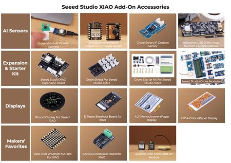 Rd Party Boards Abound Sporting The New Raspberry Pi RP MCU News
