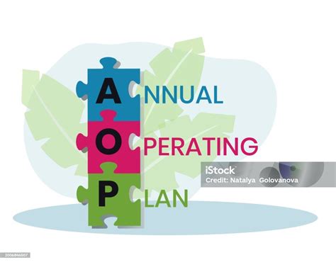 aop annual operating plan stock illustration download image now