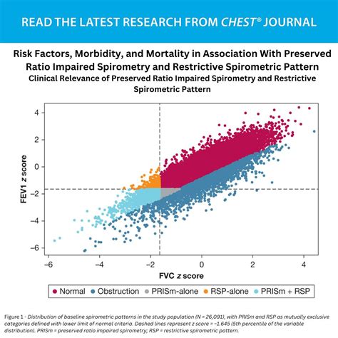 Inside Look 👀 Read More Of The Latest Research From The Upcoming Issue February 10 Do