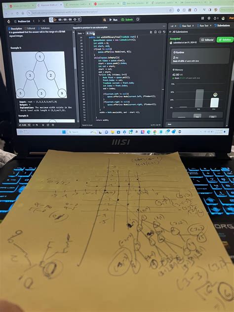 Umar Mohammad On Linkedin 75hardcodingchallenge Coding Challenge