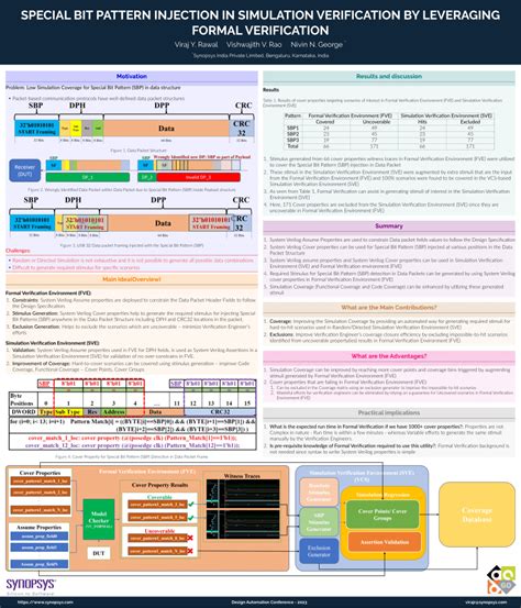 Pdf Special Bit Pattern Injection In Simulation Verification By Leveraging Formal Verification