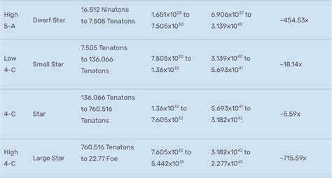 Some Guy Named Sobekapep On DeviantArt Is Claiming That The Diamonds From Steven Universe Can