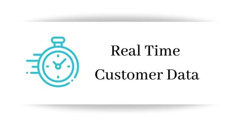Real Time Customer Data Firsthive Marketing Technology Blog