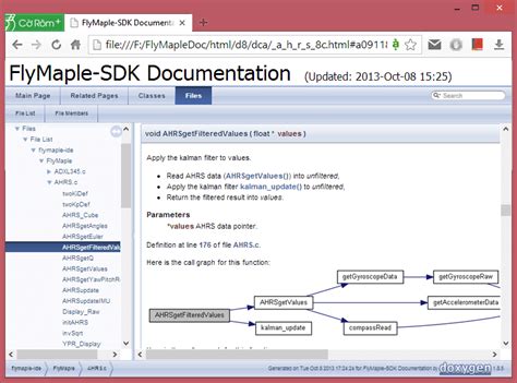 Annotated Code And Corresponding Generated Documentation Download Scientific Diagram