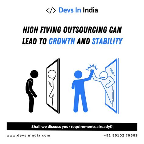 Devs In India On Linkedin Devsinindia Outsource Hireus Developers