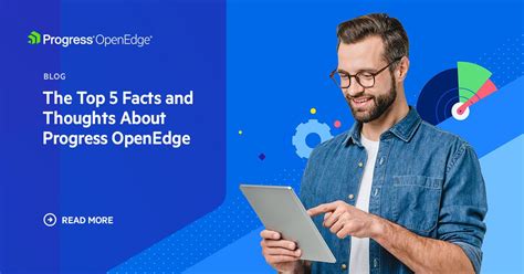 Progress Openedge On Linkedin Progress Openedge