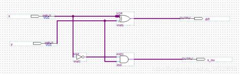 Verilog 半减器，全减器设计半减器的真值表可乐配咖啡。的博客 Csdn博客