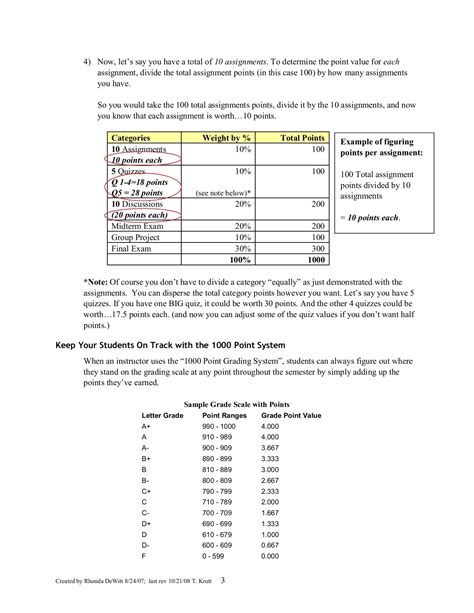 Simplified Grading The “1000 Point Grading Method