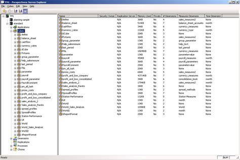 ibm cognos tm1 and cognos 8 bi element61