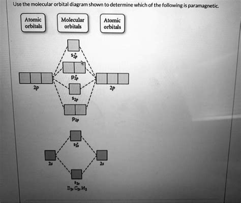 Solved Use The Molecular Orbital Diagram Shown To Determine Which Of