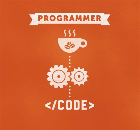 Codenlive Git Commit M Regular Update
