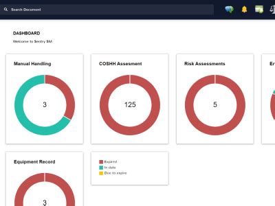 Full Stack Development Angular NetCore Web API Upwork