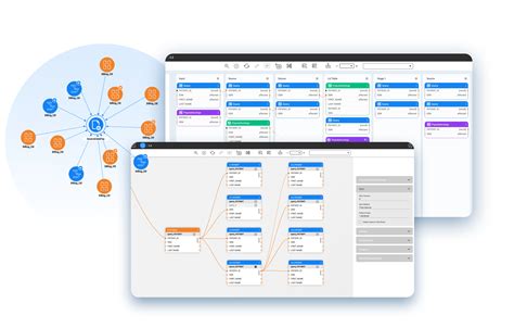 IPaaS Platform K View