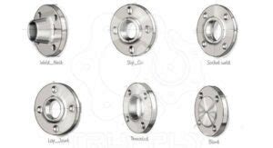 What Is A Flange Types Connection And Machining Process WayKen