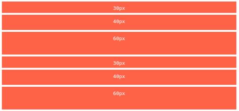 css властивість grid auto rows