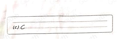 solved use the graphs shown in the figure below all have the form f x