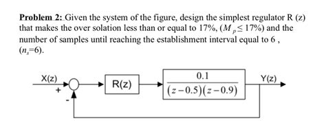 Problem 2 Given The System Of The Figure Design The Chegg Com