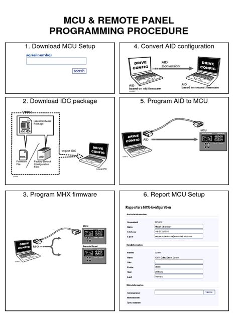 mcu and rp programming procedure pdf computer file zip file format