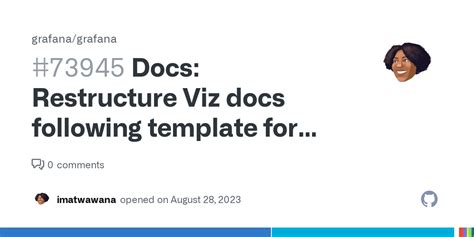 Docs Restructure Viz Docs Following Template For Standardization · Issue 73945 · Grafana