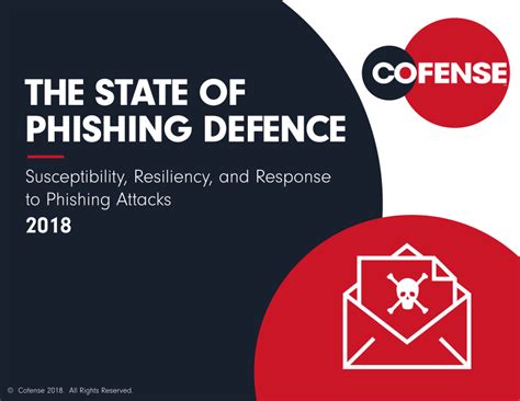Pdf The State Of Phishing Defence Susceptibility Resiliency And Response To Phishing Attacks