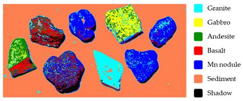 Underwater Hyperspectral Imaging System With Liquid Lenses