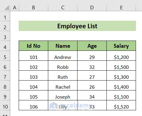 How To Open CSV File In Excel With Columns Automatically Methods