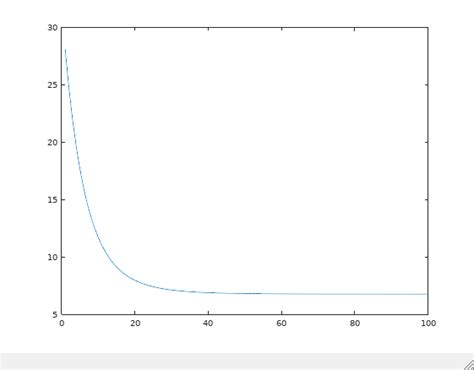 Javascript Remove Data In React Firebase Application Stack Overflow