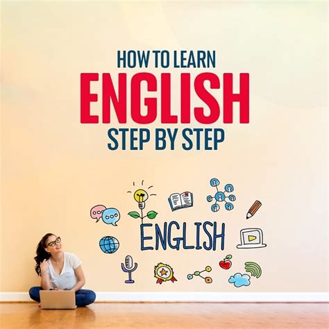 English Speaking Practice For Beginners Learn To Speak English Fluently Basic To Advance