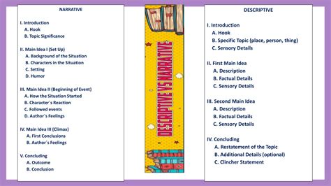 Ppt Narrative Vs Descriptive Powerpoint Presentation Free Download Id 10895364