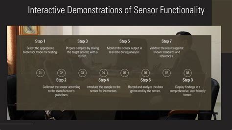 Advanced Amperometric Biosensors For Accurate Detection And Measurement Ppt Template St Ai Ppt