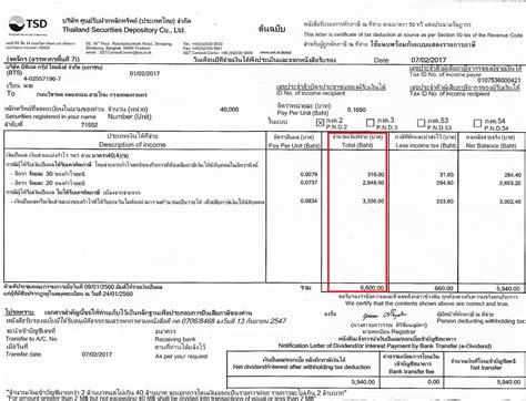 การขอคืนเครดิตภาษีเงินปันผลสำหรับผู้ลงทุนในหุ้น