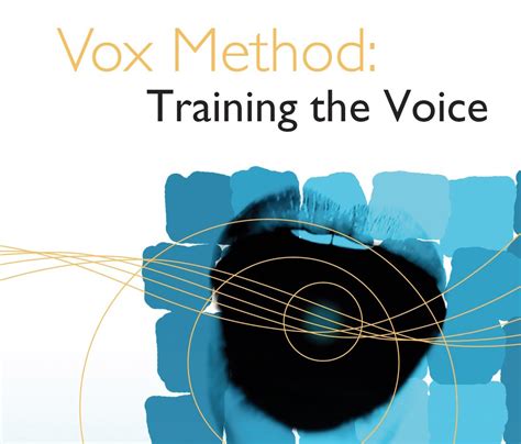 Vox Method The Acting Process Centre collégial de développement de matériel didactique