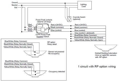 Current Omni Ceiling Mount Sensors Instruction Manual