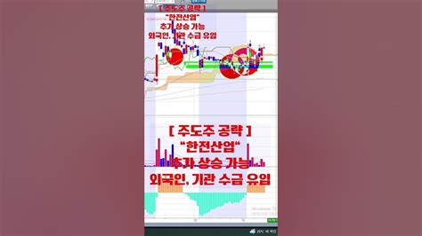 2024년 09월 13일 주도주 공략 한전산업 신한울 원전 34호기 8년만에 허가 원전 전력설비 스마트그리드 Youtube