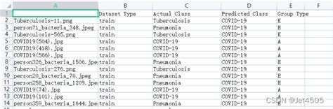 第64步 深度学习图像识别：多分类建模误判病例分析（pytorch） 第64步 深度学习图像识别 多分类建模误判病例分析 pytorch csdn博客