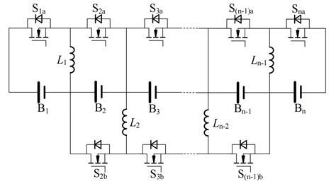 Balanced Topology Of Lower Level Units In A Distributed Balanced