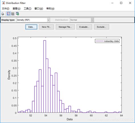Matlab中求数据概率分布的方法matlab 概率分布 Csdn博客