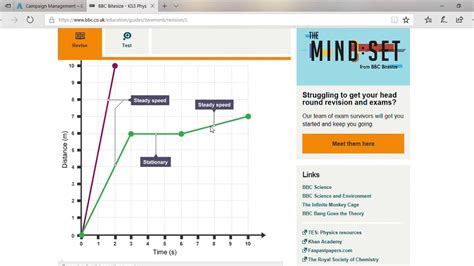 Distance Time Graph Representation And Calculationdifferent Conditions Distance Time Graph Representation And Calculationdifferent Conditions