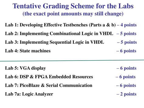 Ppt Ece 448 Fpga And Asic Design With Vhdl Powerpoint Presentation Free Download Id3141412
