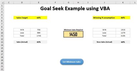Goal Seek In Excel Using Vba Pk An Excel Expert