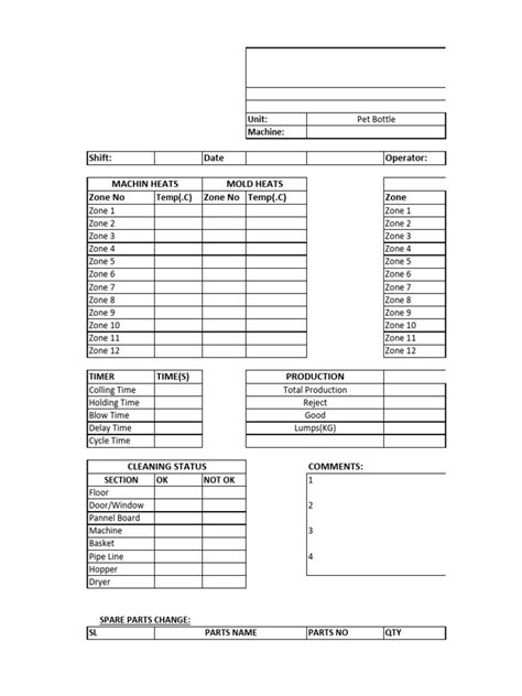 Shift Log Sheet Pdf Secondary Sector Of The Economy Industrial Processes Shift Log Sheet Pdf Secondary Sector Of The Economy Industrial Processes