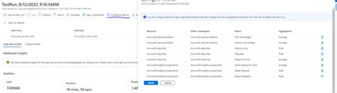 Simulate High Scale Load For Applications With Azure Load Testing Blogs Perficient