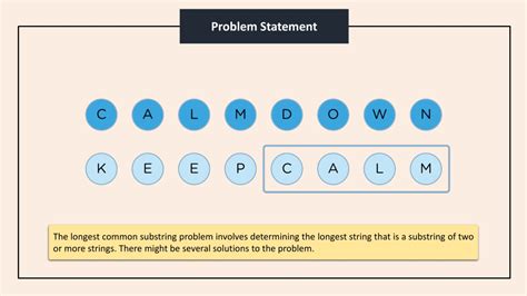 Ppt Longest Common Substring Dynamic Programming Data Structures And Algorithms Powerpoint