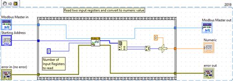 Labview Read Multiple Input Registers In Modbus Where To Put Close Modbus Ni Community