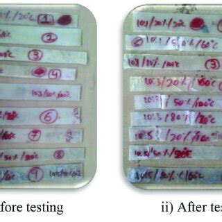 Specimen For Tensile Testing Download Scientific Diagram