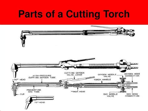 The Ultimate Guide To Understanding Cutting Torch Parts Diagram And Function Explained