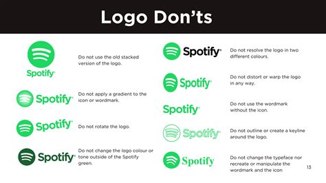 Spotify Brand Guidelines On Behance
