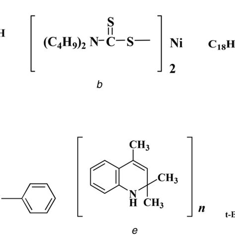 Common Concept Of The Principal Component Regression Pcrand The
